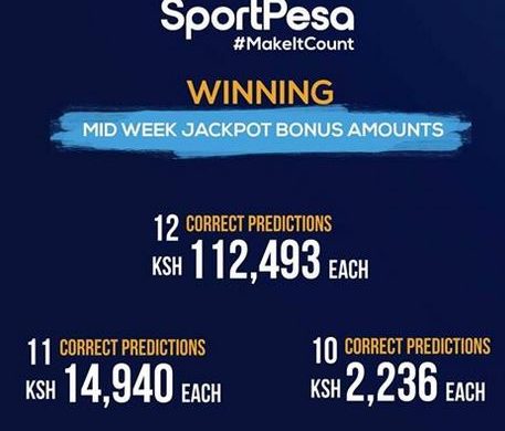 Free Sportpesa Midweek Jackpot Predictions this week,12 September 2025 ...