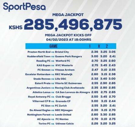 BETNARE; INTRODUCING THE BEST BETTING EXPERIENCE IN KENYA – Venas News