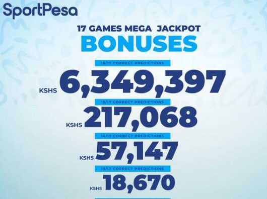 List of Sportpesa Mega Jackpot Pro today, how to bet, amount to win and predictions (Ksh402 ...