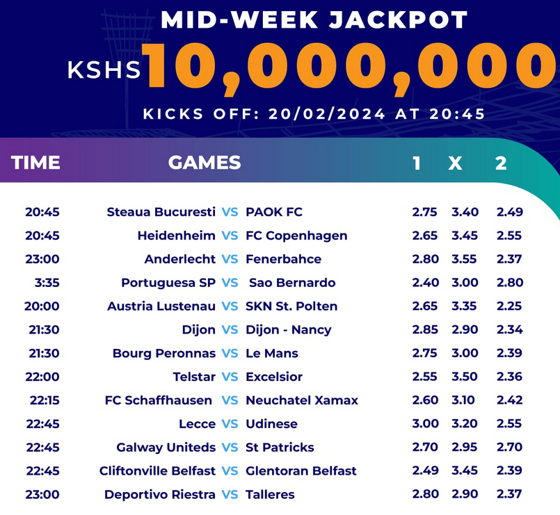 How To Receive Sportpesa Midweek Jackpot Predictions Today pay Ksh200