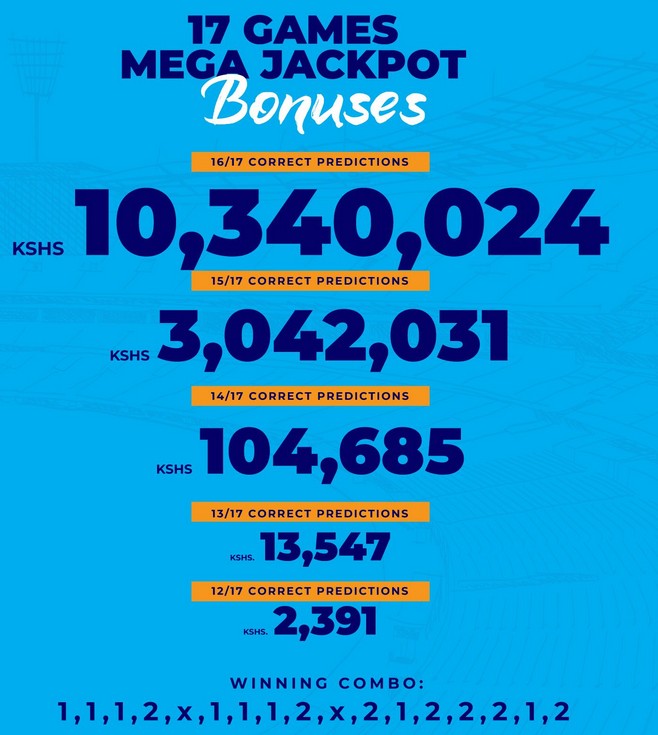 4 Verified Versions Of Sportpesa Midweek Jackpot Predictions Bonuses