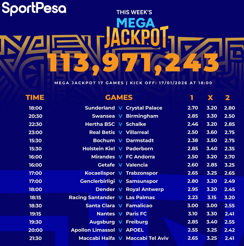 sportpesa mega jackpot - Venas News