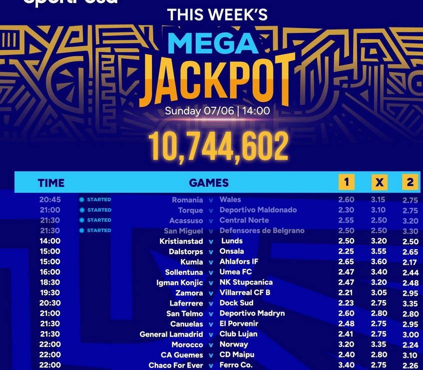 13 Games Fully Analysed Sportpesa Mega Jackpot Pro Today,7/6/2026:Make ...